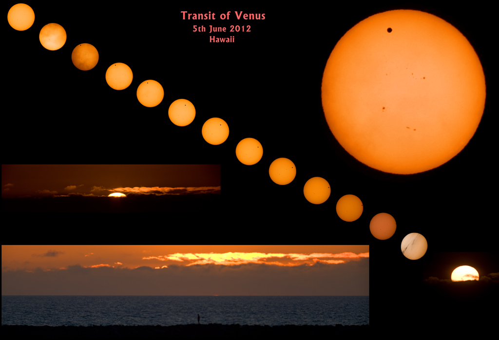 Eclipses & Transits | Pete's Astro Workshop